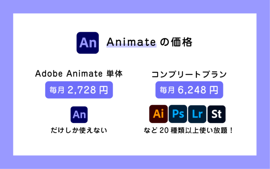 Adobe Animateは何ができる？簡単にアニメーション制作をしよう！ | Creators+