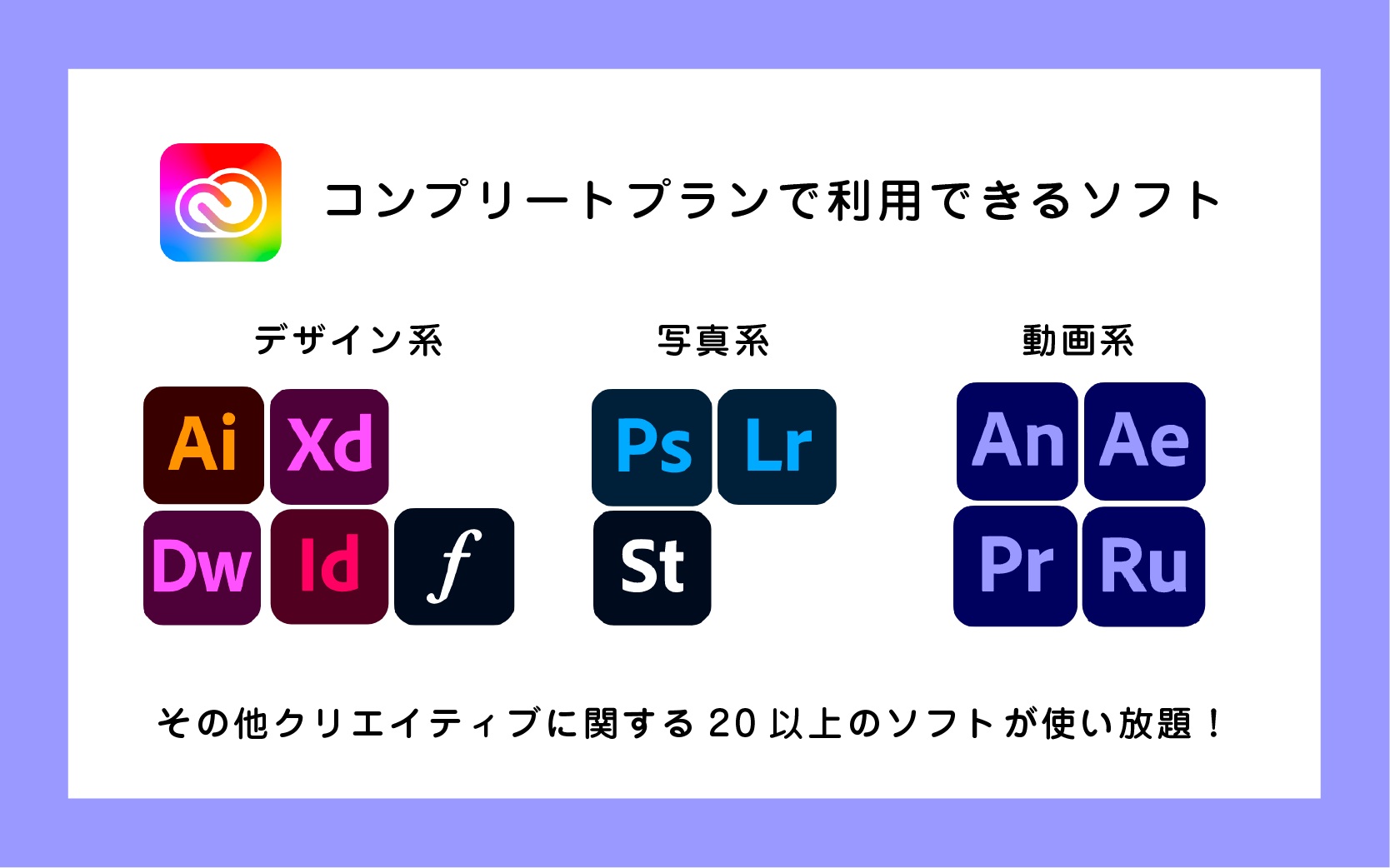 Premiere ProとRushの違いは？項目別に徹底比較！【動画編集ソフト】 | Creators+