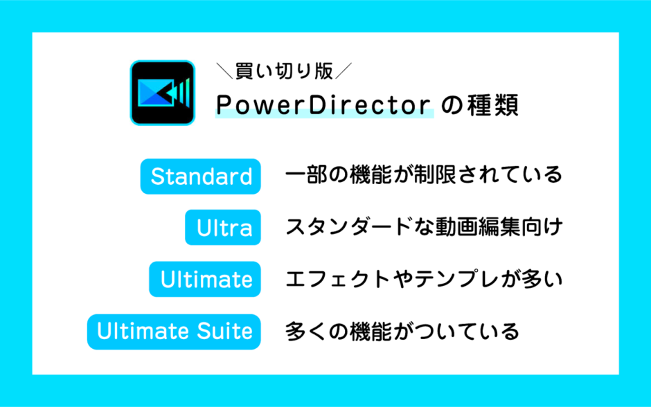PowerDirectorはどんなソフト？項目別に他ソフトと徹底比較してみた | Creators+